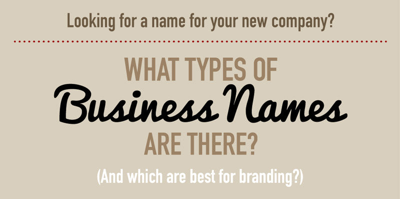 Branding infographic: EVERY type of business name in world (probably ...